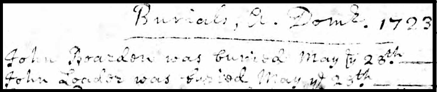 Our Loader & Northover Family Trees from Dorset, England.: PART 1 ...