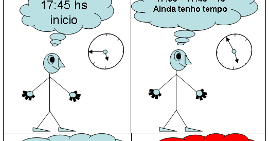 TecnoMelque: delay x millis no Arduino TecnoMelque: delay x millis no Arduino