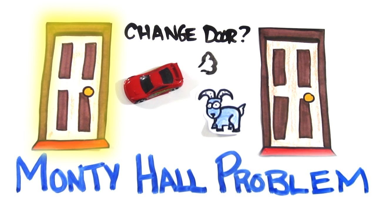 Monty Hall problem