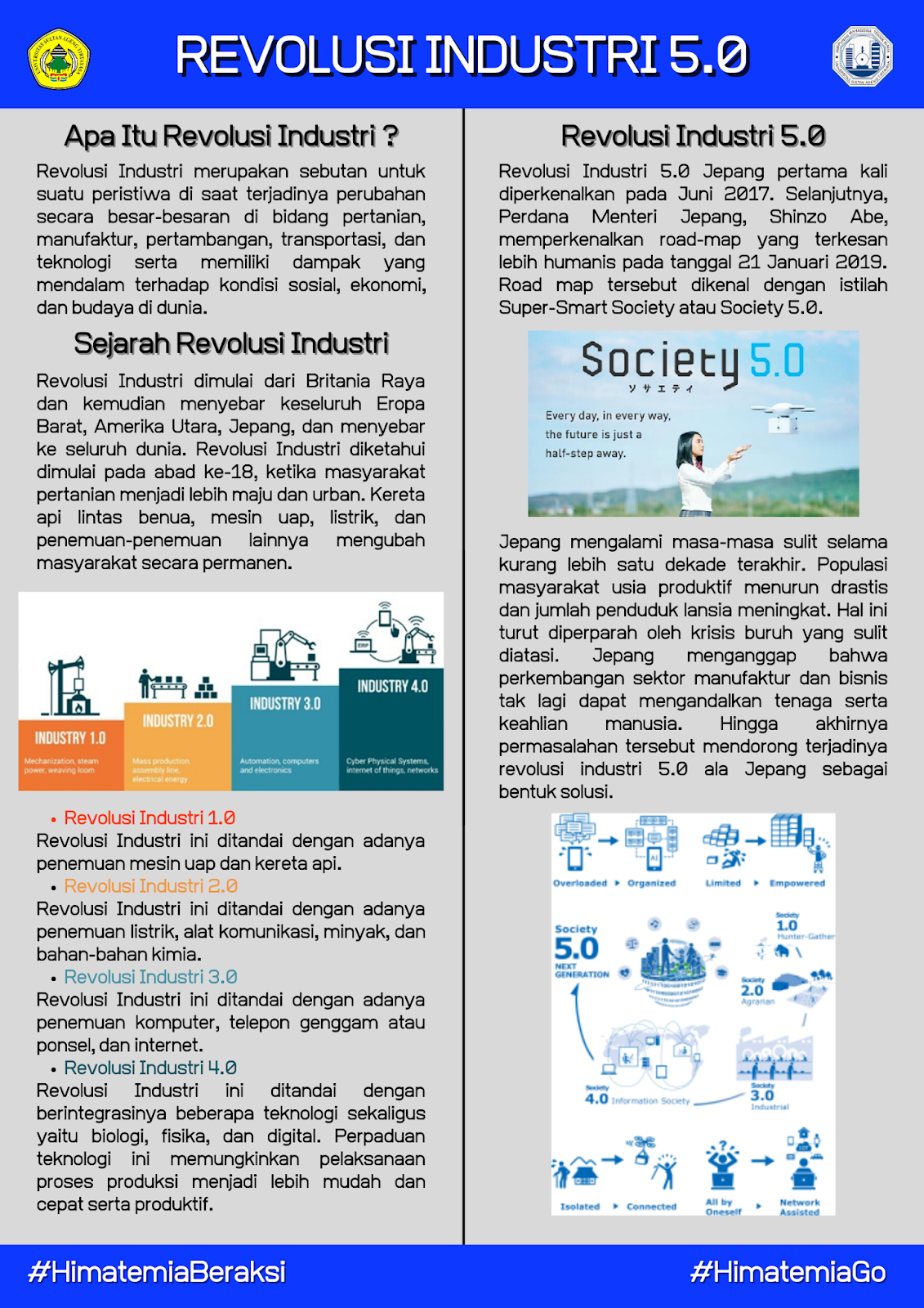 [ Revolusi Industri 5.0 ] - Himpunan Mahasiswa Teknik Kimia UNTIRTA