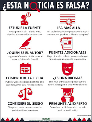 D'economía Blog: 2018