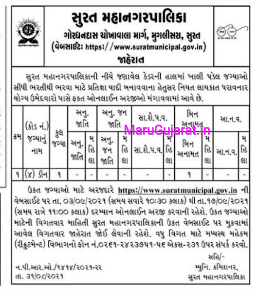 Surat Municipal Corporation (SMC) Recruitment for Dean Post 2021 ...