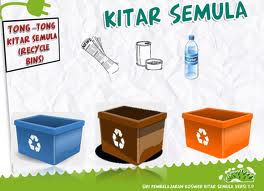 :: Curahan Ilham ::: ::Kitar Semula::