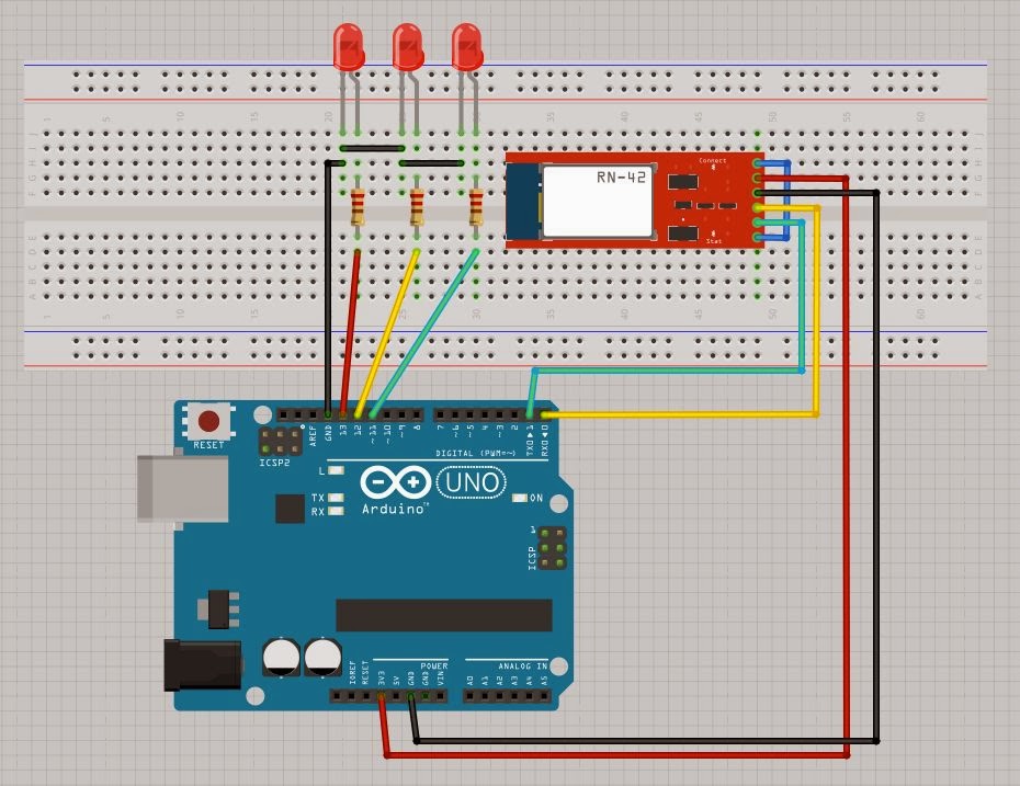 rangkaian lampu: Cara Mengontrol LED dengan Android menggunakan Arduino ... rangkaian lampu: Cara Mengontrol LED dengan Android menggunakan Arduino ...
