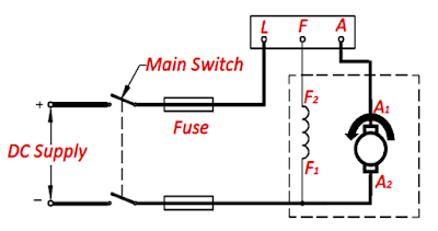 How to reverse a dc motor - Electrician Education