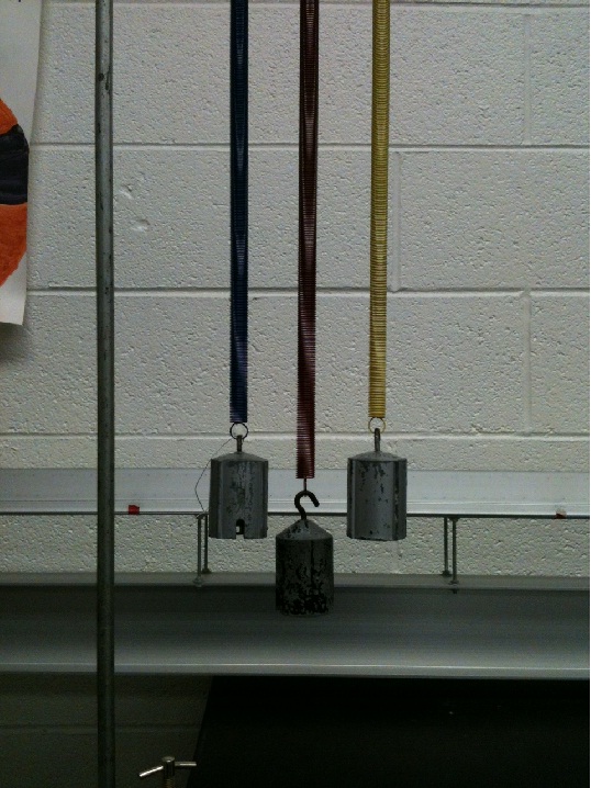 Jacobs Physics: Equal length spring set