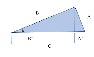 Math Vacation: Trigonometric Proof of Pythagorean Theorem