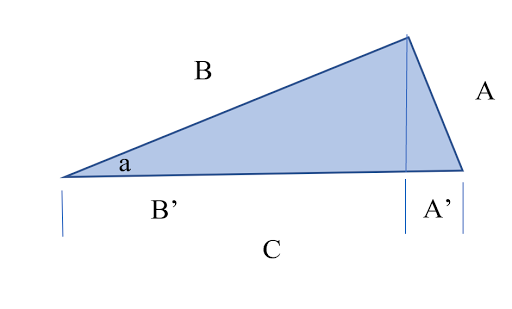 Math Vacation: Trigonometric Proof of Pythagorean Theorem