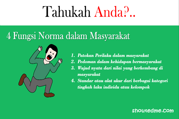 Pengertian Nilai, Norma dan Fungsi Nilai dalam Masyarakat - shoutedme