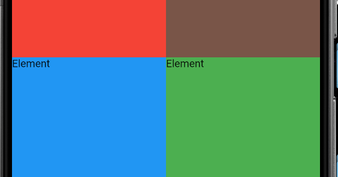 All About Gridview Flutter