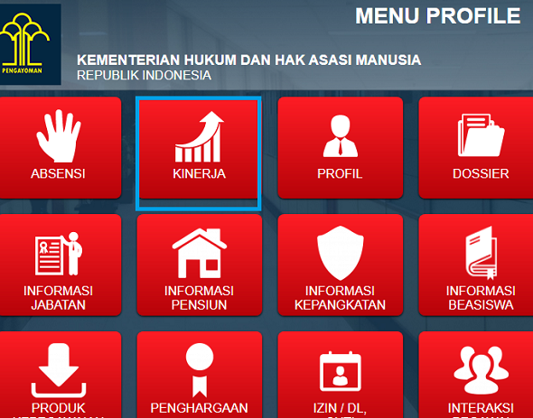 Cara Melihat Nilai SKP dan PPKP SIMPEG Kemenkumham