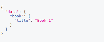 Interact with GraphQL using Express(Node JS)