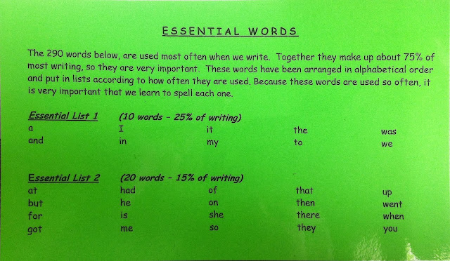 LC12 Literacy Essential Spelling Lists 1 2 Green LC12 Literacy Essential Spelling Lists 1 2 Green