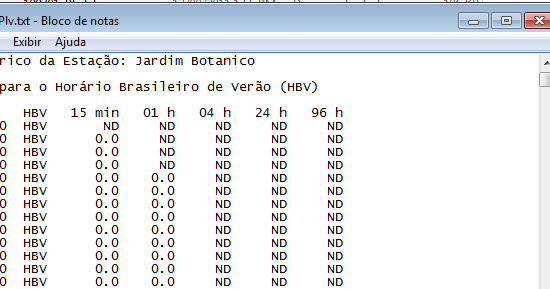 Python in Hydrology and Hydraulics: Pandas - How to read text files ...