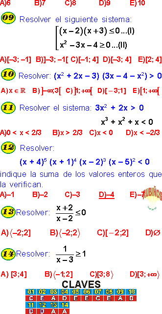 INECUACIONES CUADRATICAS O DE SEGUNDO GRADO EJERCICIOS RESUELTOS Y PARA RESOLVER PDF