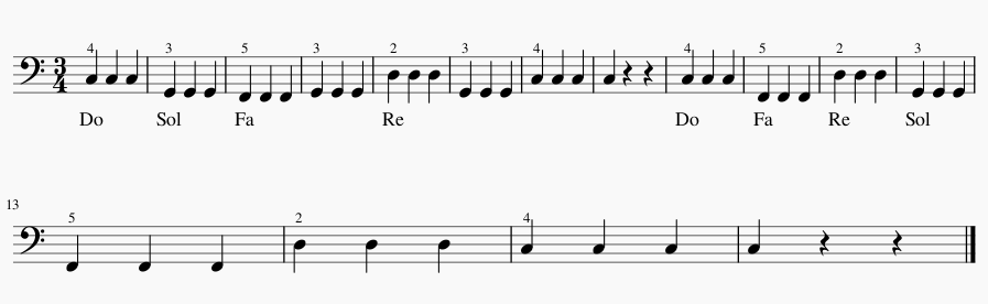 APRENDE A TOCAR: Acordeón