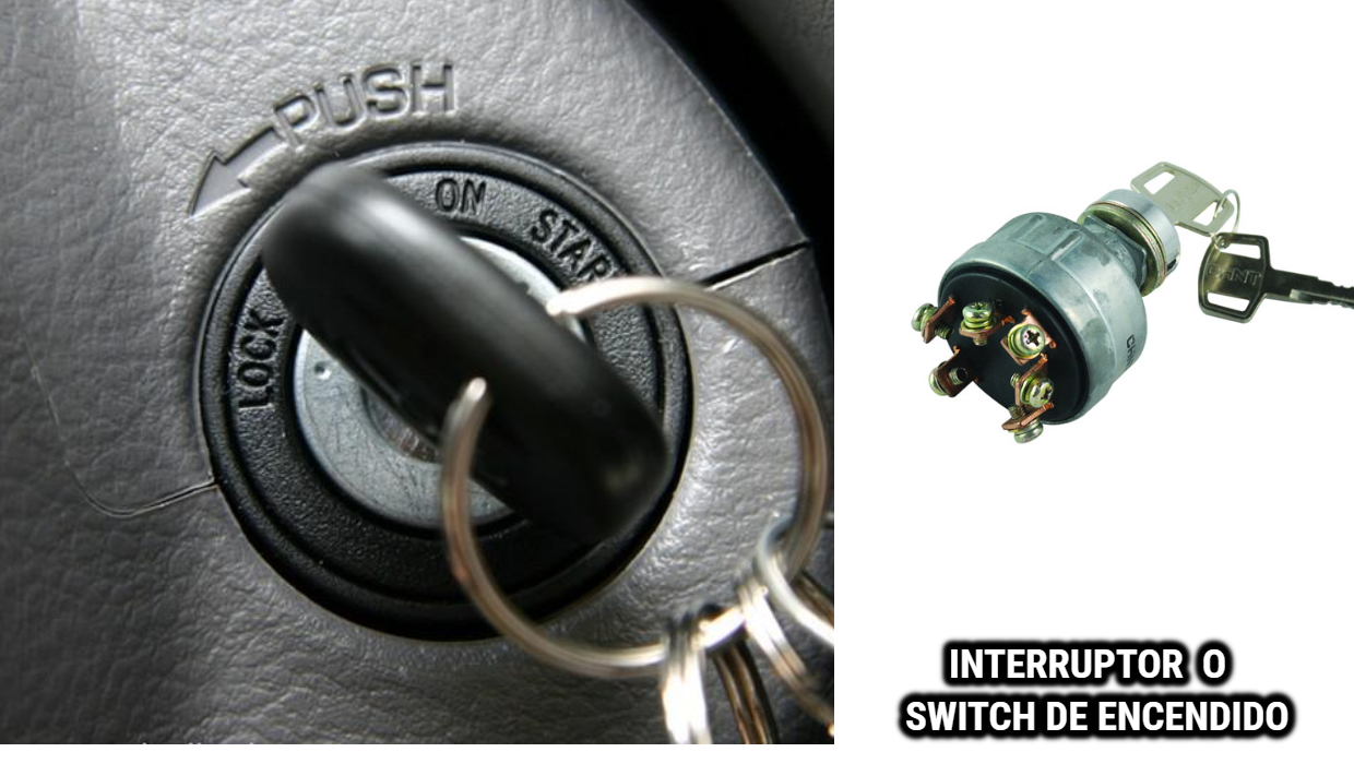 COMO FUNCIONA EL SISTEMA DE ARRANQUE DEL AUTOMÓVIL - EL MOTOR DE ...