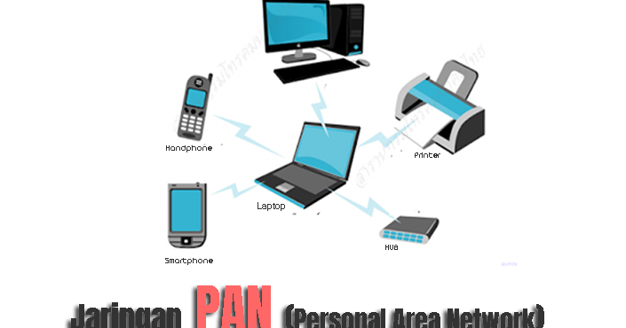 Pengertian dan Fungsi PAN (Personal Area Network) Pada Jaringan ...