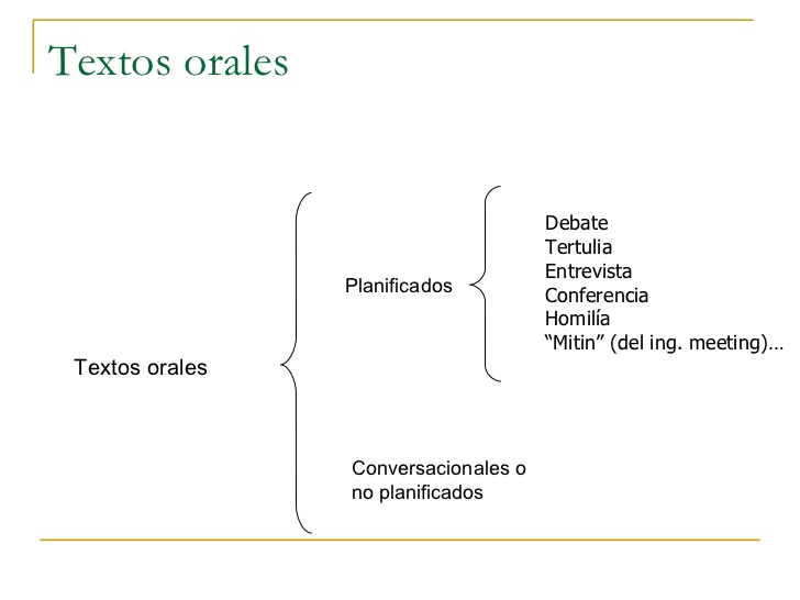 Ámbito Sociolingüístico - PMAR - IES Aldebarán.: Clasificación y ...