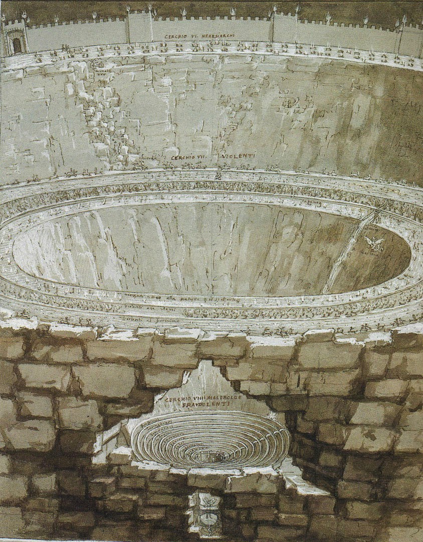 Gnostic Esoteric Study & Work Aids: Outline of the Structure of the ...