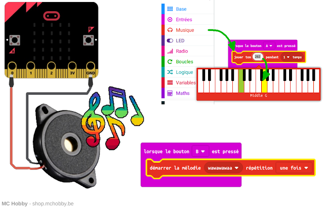 Micro Bit Arduino Raspberry Pi Etc Amplifier Une Sortie Audio Pwm