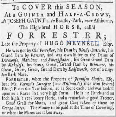 Renaissance and Regency Rummage Repository: Names of Georgian and ...
