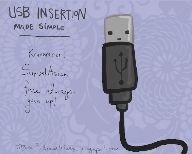 I'd like cheese on my entire family!: USB Insertion Made Simple: A Guide