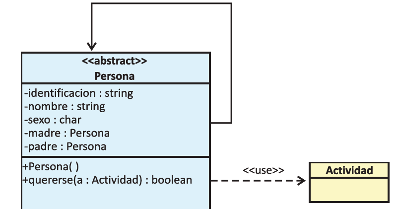 Algoritmos y Programacion I: Ejercicios POO (Diagramas Basicos de Clases y Objetos)