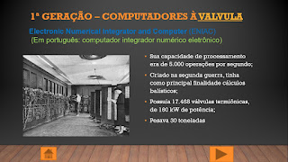 AULAS DE INFORMÁTICA DA UNESA SJMERITI: História do Computador