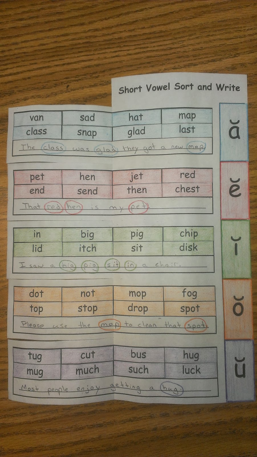 Learning is the Game: Short Vowel Sound Sort and Write