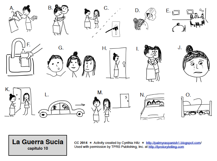 Teaching Spanish w/ Comprehensible Input: La Guerra Sucia - 2 graphic ...