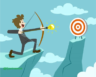 ¿Qué es un proposito? - RINCÓN DE APRENDIZAJE