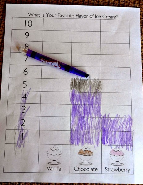 Summer Theme- Weekly Home Preschool | What Can We Do With Paper And Glue