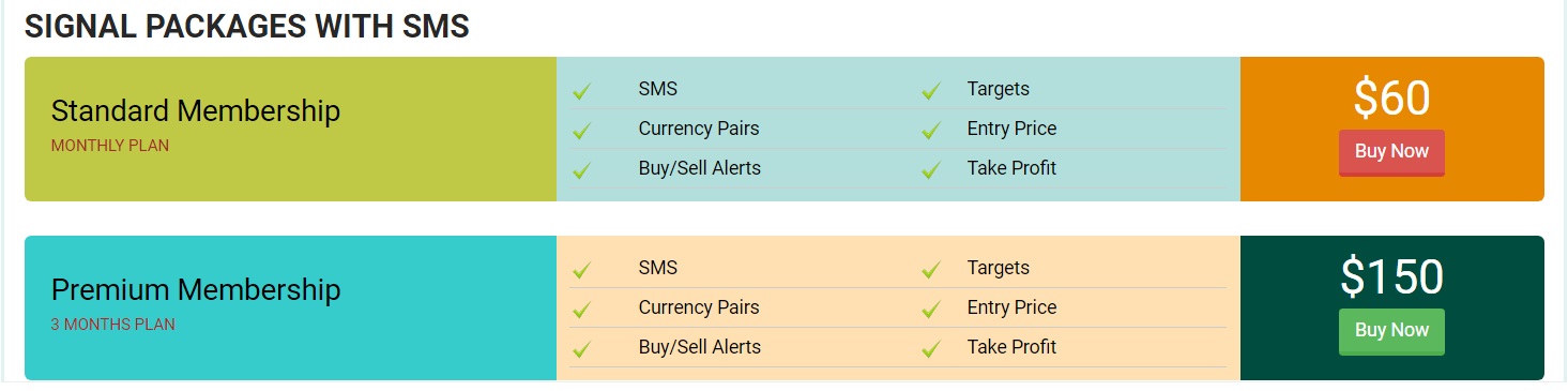 Buy Sms Forex Signals - Forex Signals by ForexPipsSignal: Sms Forex ...