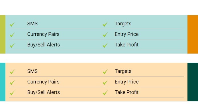 Buy Sms Forex Signals - Forex Signals by ForexPipsSignal: Sms Forex ...