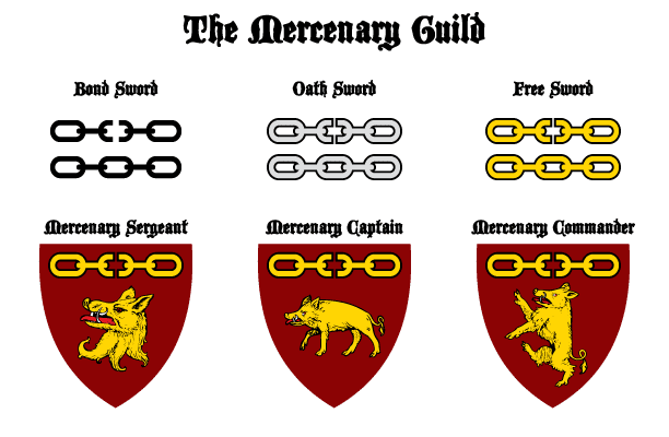 Blood of Prokopius: Fighter Titles for Averoigne Part 5