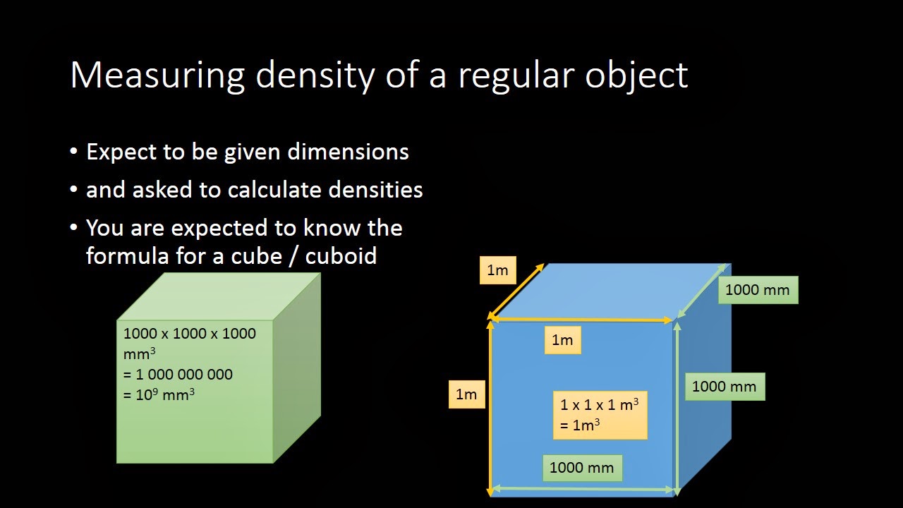 Dimension Of Density In Physics at Sandra Downs blog
