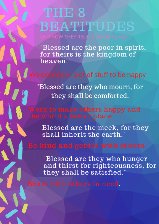 Charlie @ St Francis School: The 8 Beatitudes
