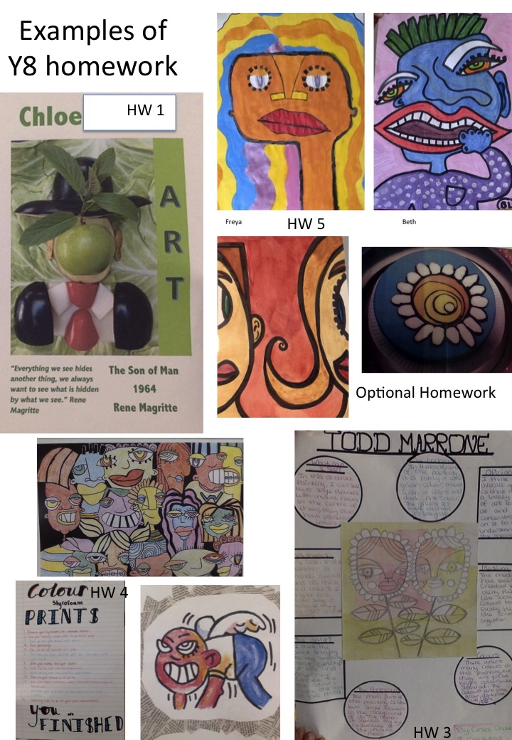 Y8 Art & Design Blog : Y8 Art Homework Due week Nov 11 and Nov 25