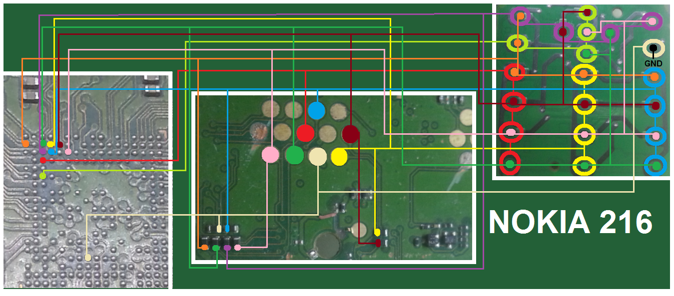 رسم هندسي لمسارات الكيبات NOKIA 216