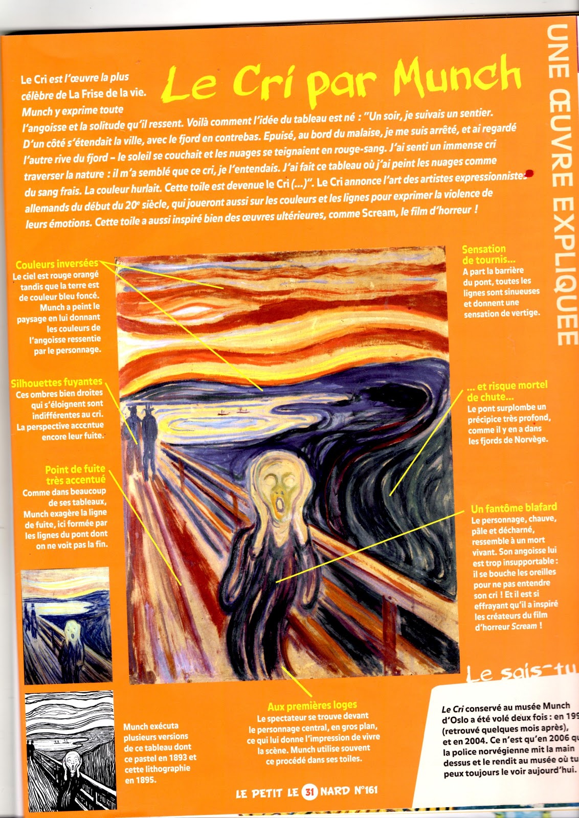 Le Cri De Munch Histoire Des Arts - Aperçu Historique