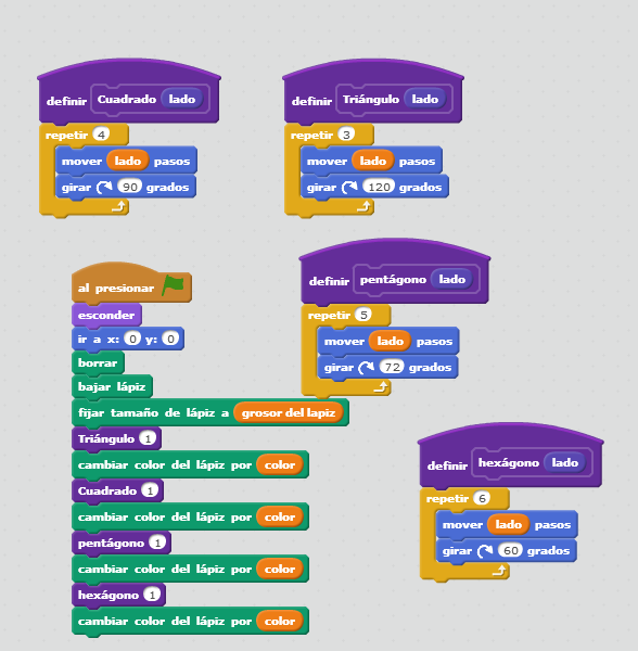 blog informática: Definicion de nuevos bloques en scratch