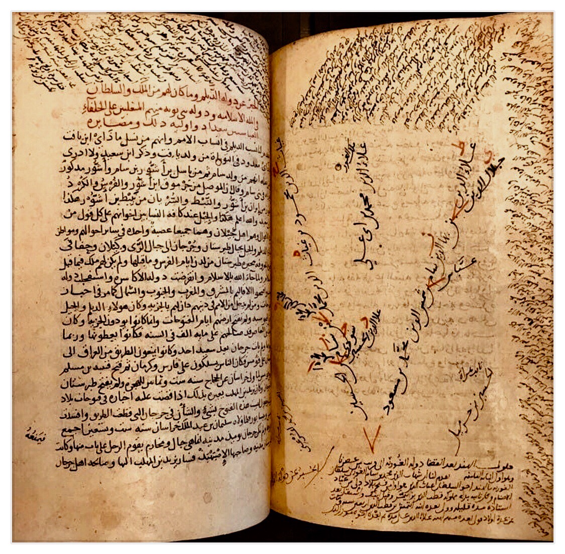 Ibn Jaldún (1332 - 1406)