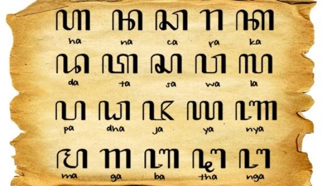 Kosa Kata Bahasa Jawa Beserta Contoh Percakapannya Mudah di Pahami ...