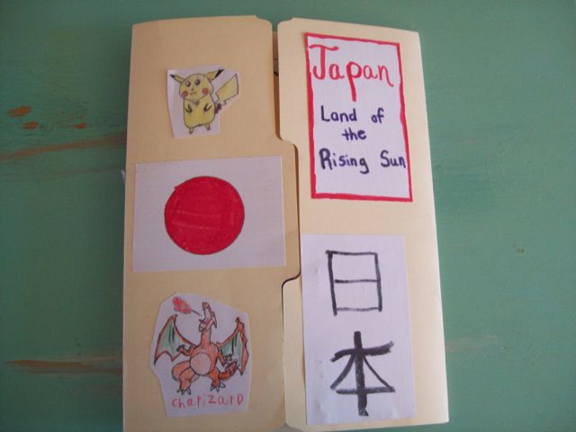 SmallWorld: Japan Lapbook