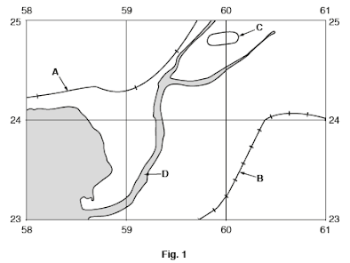 IGCSE Theme 4-Map Skills Geography Past Paper questions