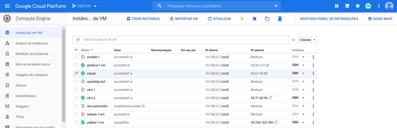 Monitoramento do SGBD MySQL com parâmetros de usuário - Blog MasterMind