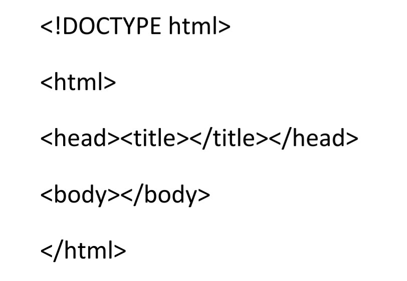 Introduction To Html