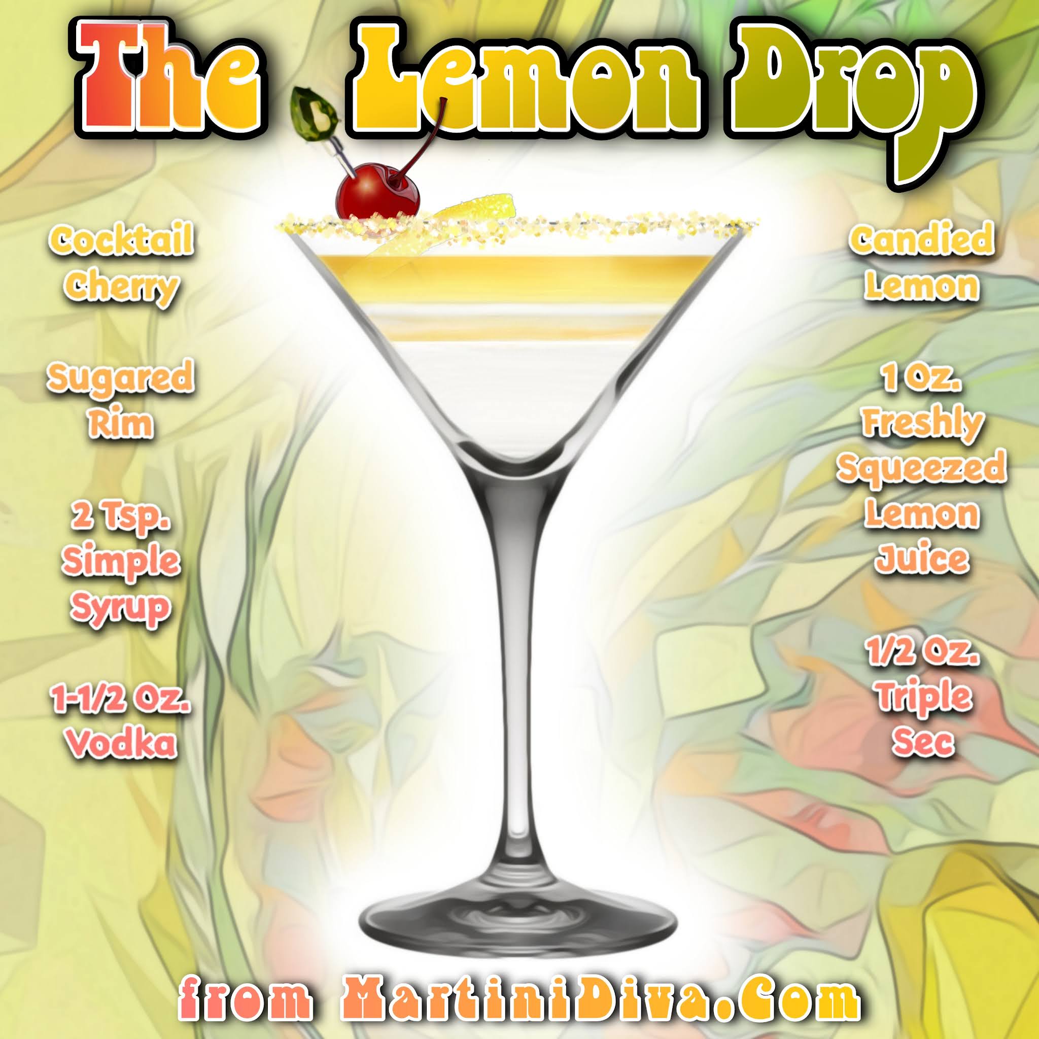 The MARTINI DIVA: The Original LEMON DROP MARTINI Cocktail Recipe