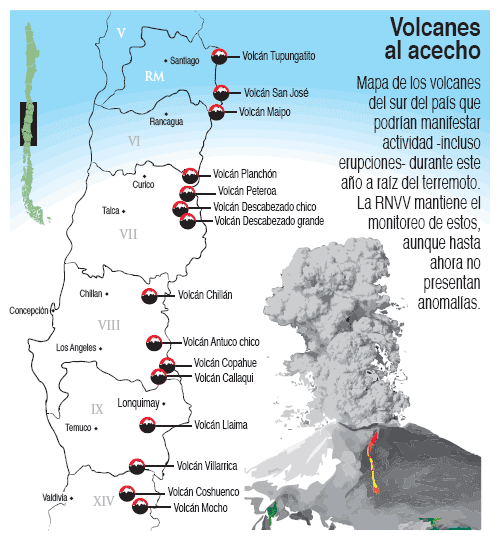 Mapa geológico de Chile y riesgos